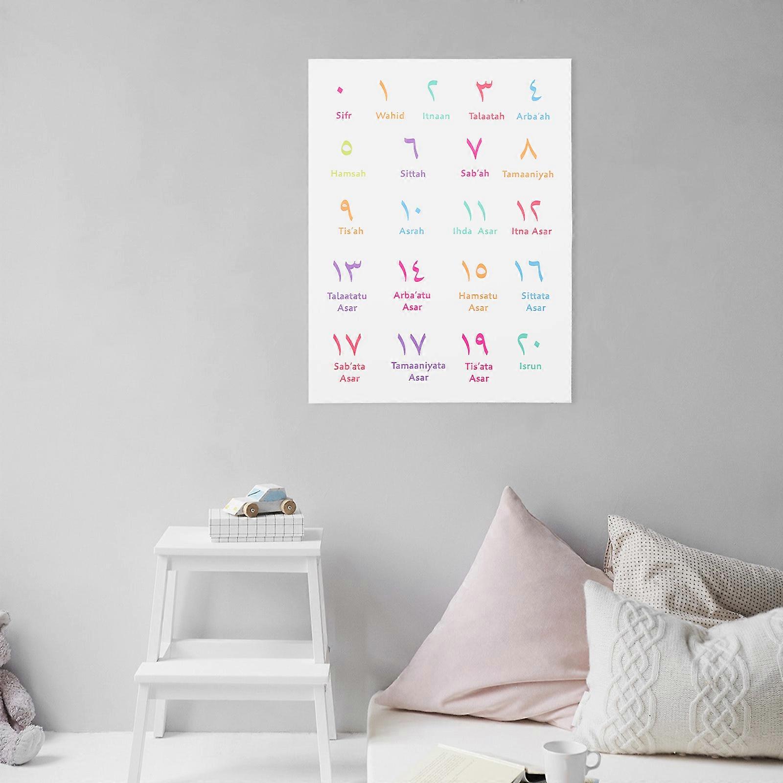 Arabic Number Poster Educational Posters Kids Learning Wall Charts ...