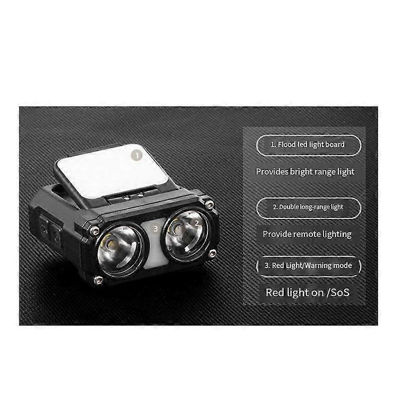 Dual Beam Hat Clip Cap Light Mini LED Headlamp Sensor Headlight USB ...
