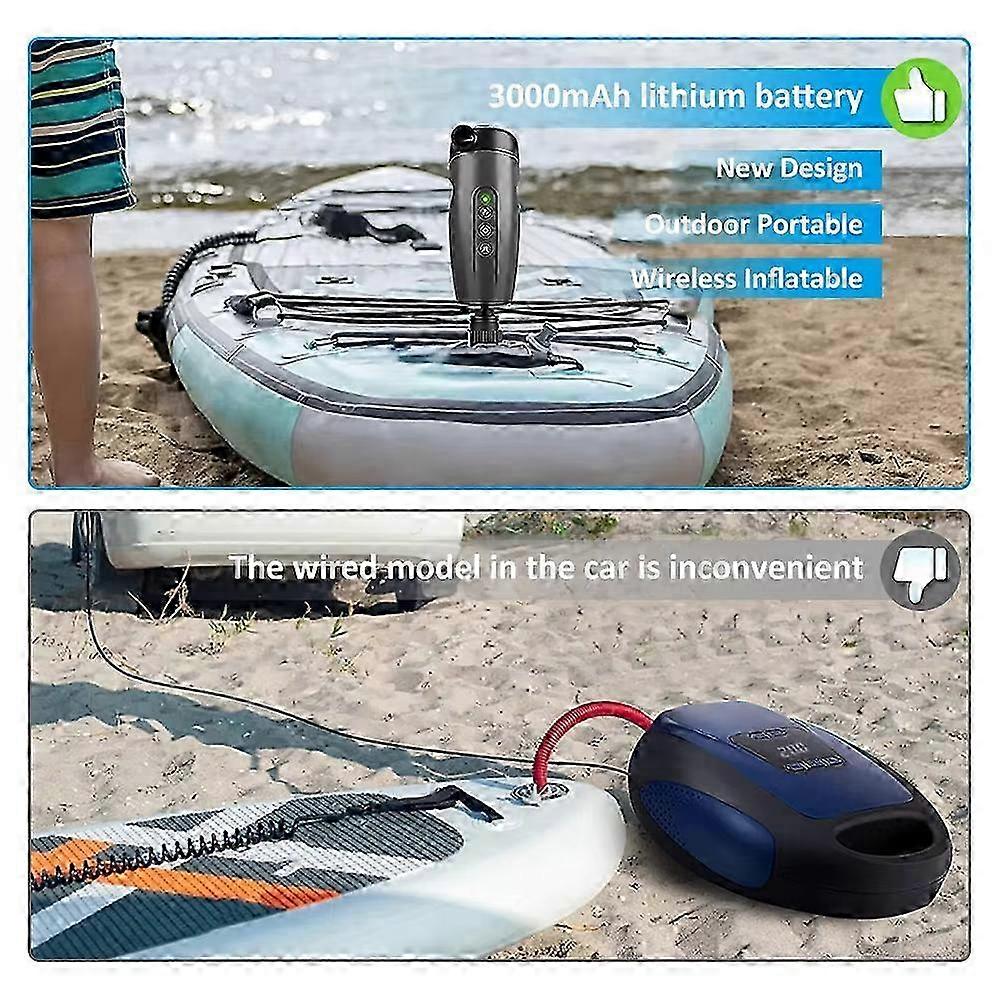 Electric Inflation Pump 20PSI Portable Outdoor Electric Inflation Pump ...