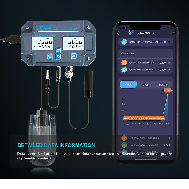 2022 Wifi water quality monitor 6 in 1 digital water analyzer ph/ec/tds ...