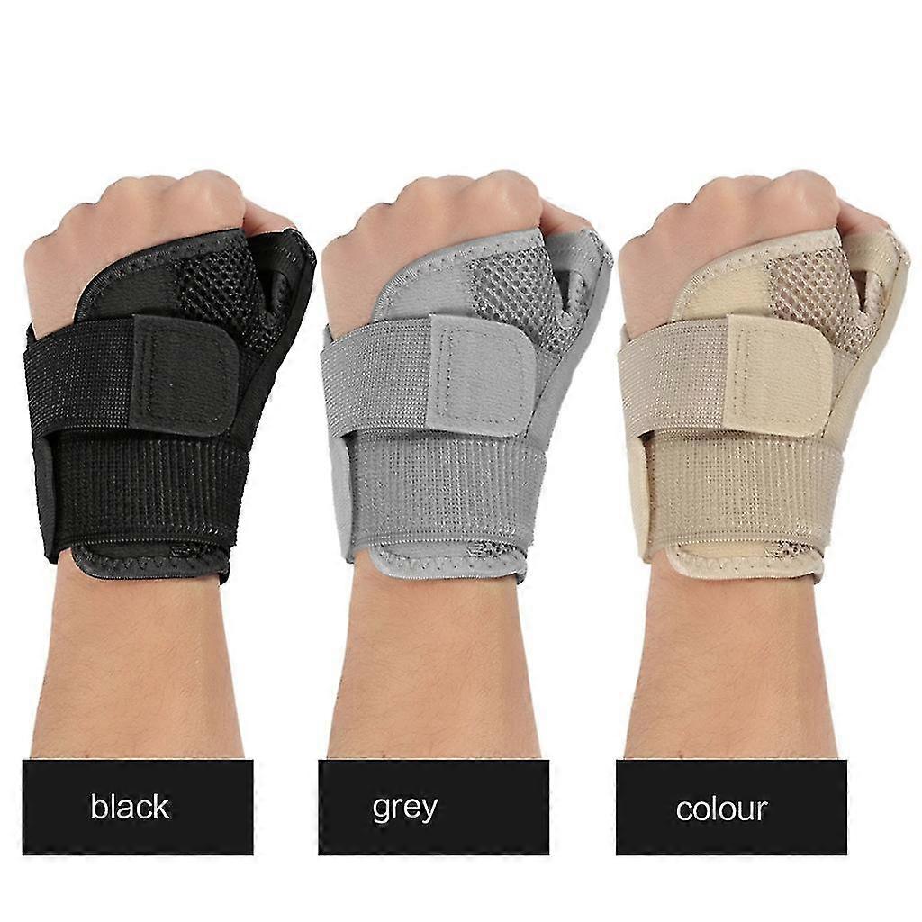 Sports Medicine Breathable Adjustable Thumb Stabilizer Thumb Splint ...