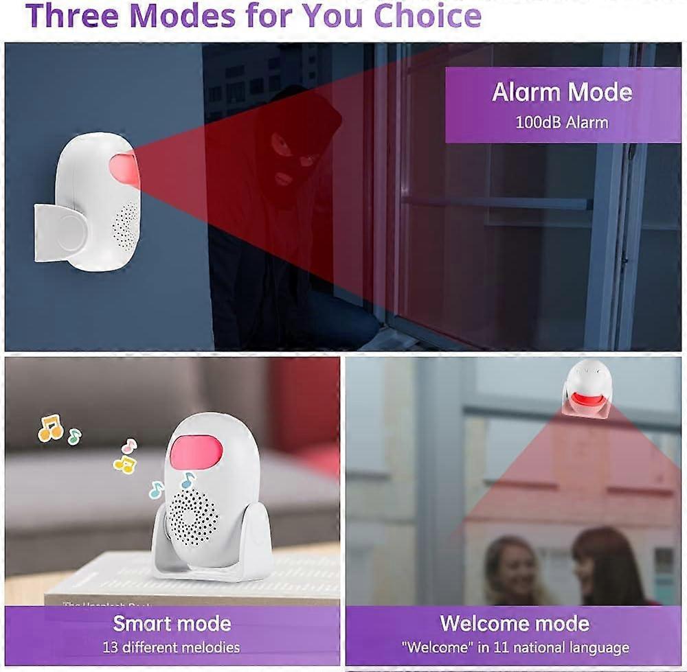 Motion Sensor Alarm with Remote Control Wireless Infrared Home Burglar ...