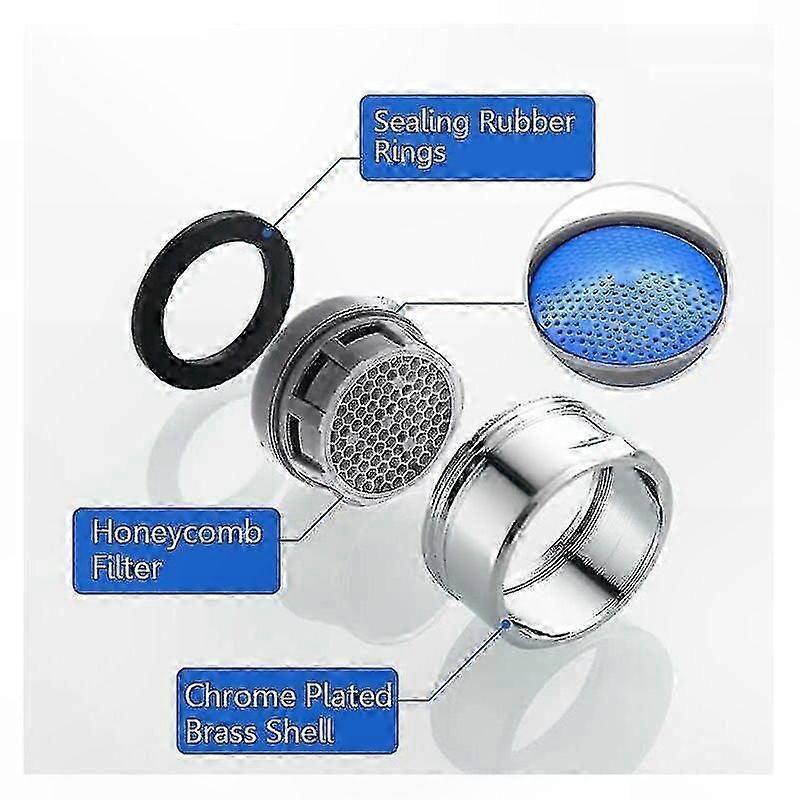 3-Pack Faucet Aerator with Stainless Steel Filter, 20mm Male Thread ...