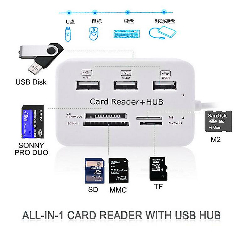Aluminum 3 Port USB 3.0 Hub MS SD M2 TF Multi-In-1 Memory Card Reader ...