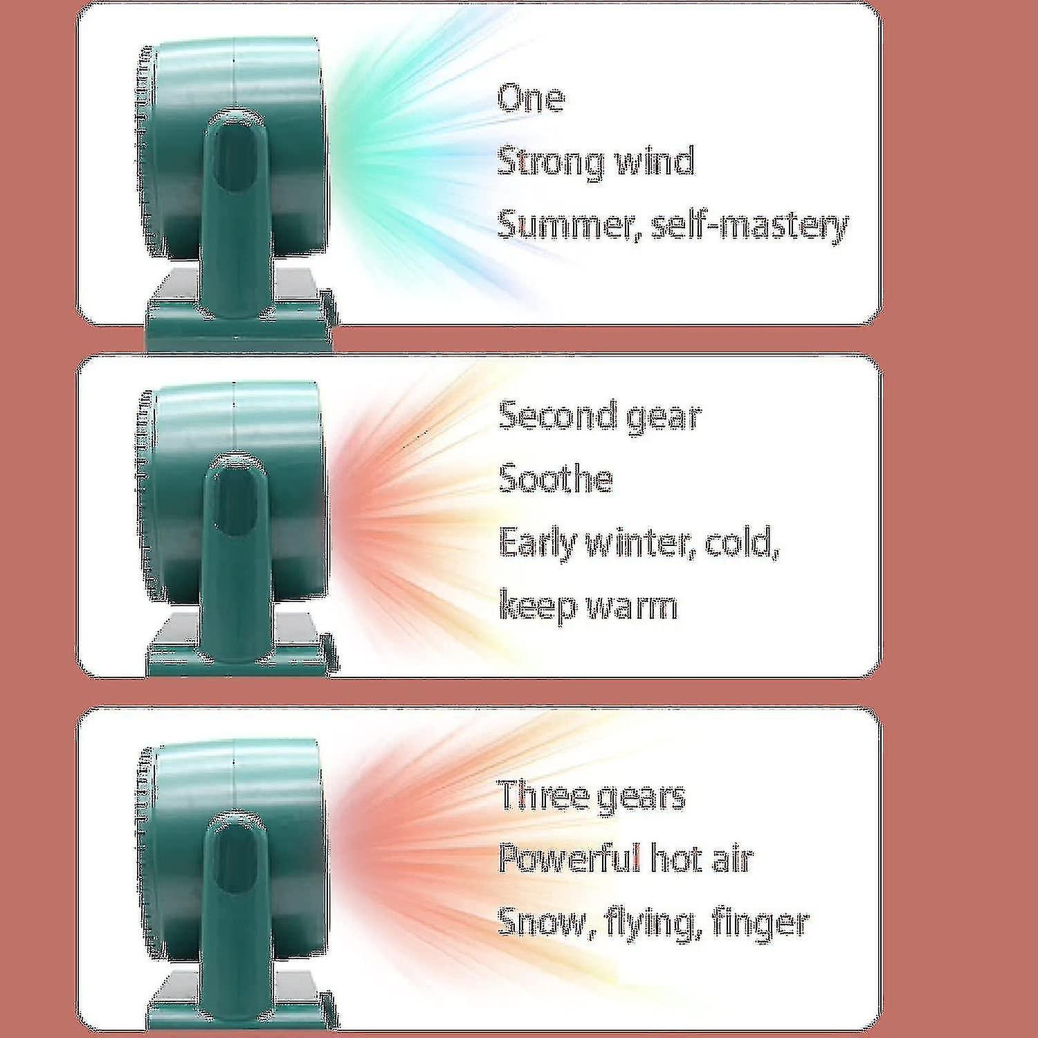 Battery-powered Heater For Camping, Space Heater For Office, 3 Heat ...