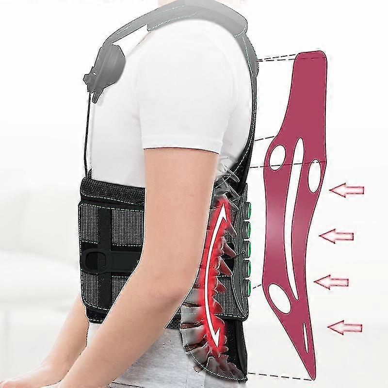 Thoracolumbar Orthosis Spine Lumbar Support Brace For Thoracic Back ...