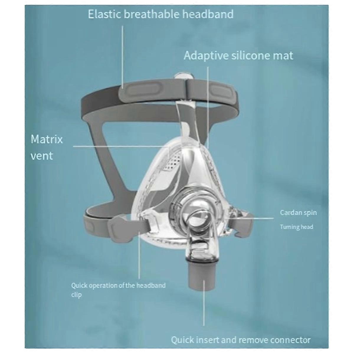 Full Face CPAP Masks with Headgear, Elbow/Swivel and Cushion | Fruugo SE