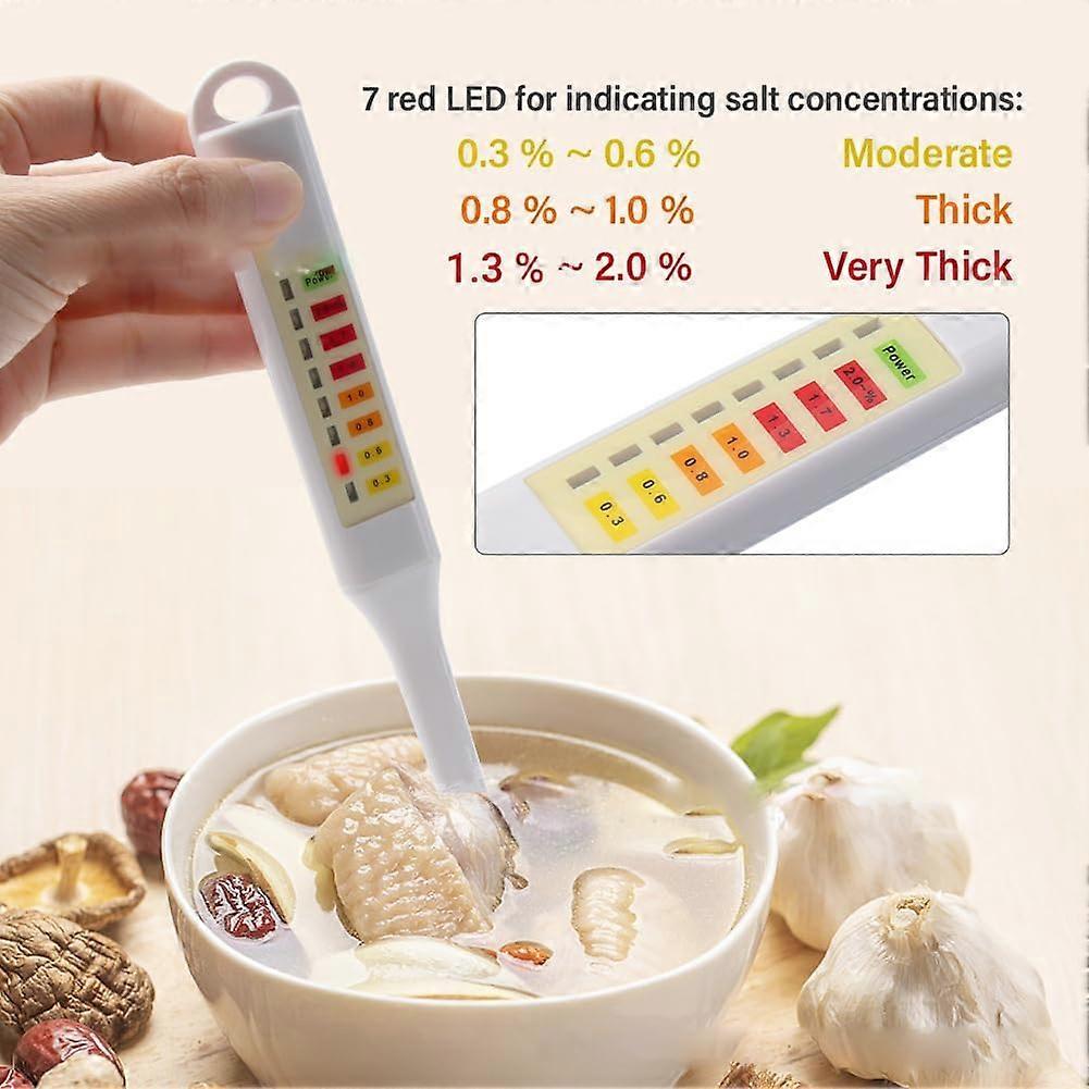 THE01402 Handheld Food Salinity Tester with LED Display Panel Kitchen ...