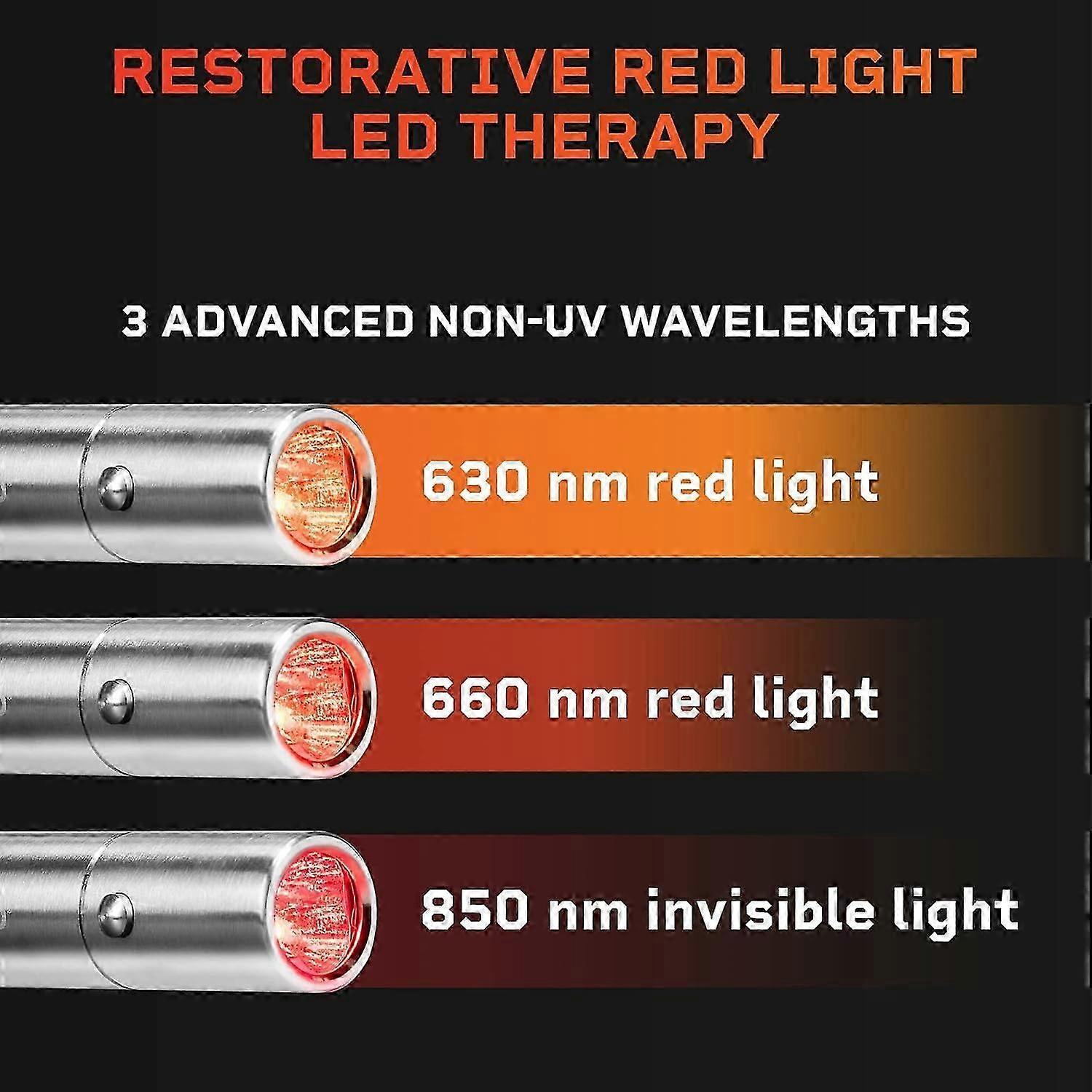 Portable Red Light Therapy Device with Near Infrared 630nm 660nm 850nm ...