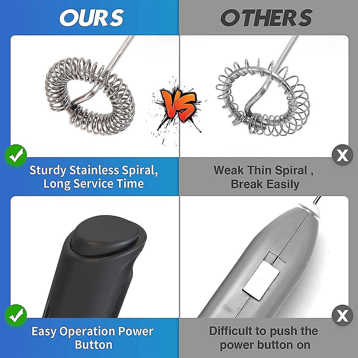 Electric Resin Mixer For Epoxy Resin, Small Epoxy Resin Mixer With ...