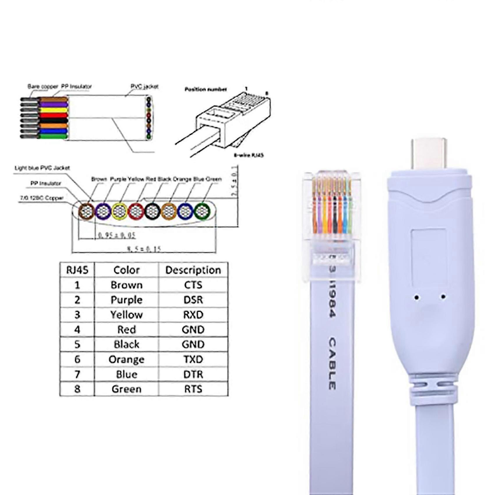 Usb To Type C Console Configuration Cable Type C To Rj45 Serial Router ...