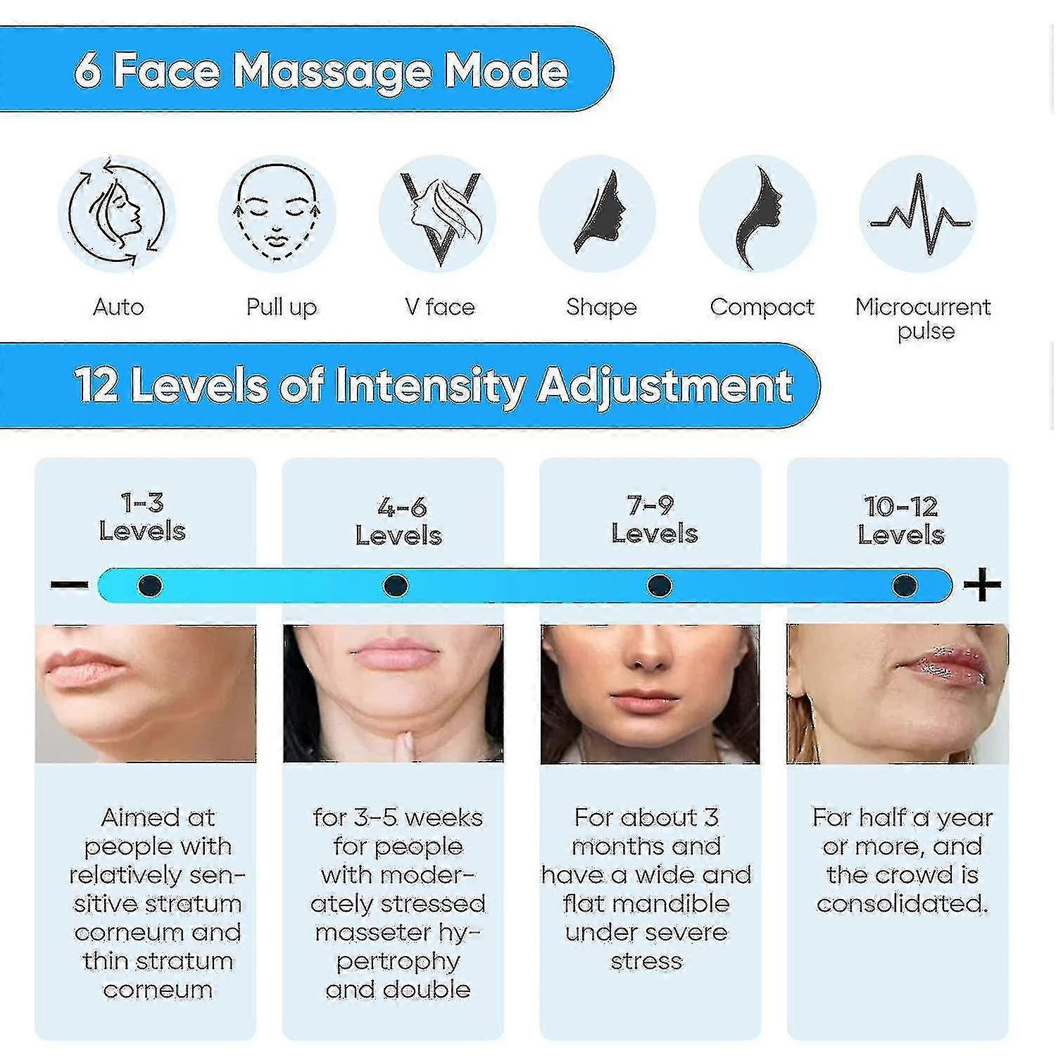 Electric V-face Shaping Beauty Belt, Double Chin Reducer Machine, Ems ...