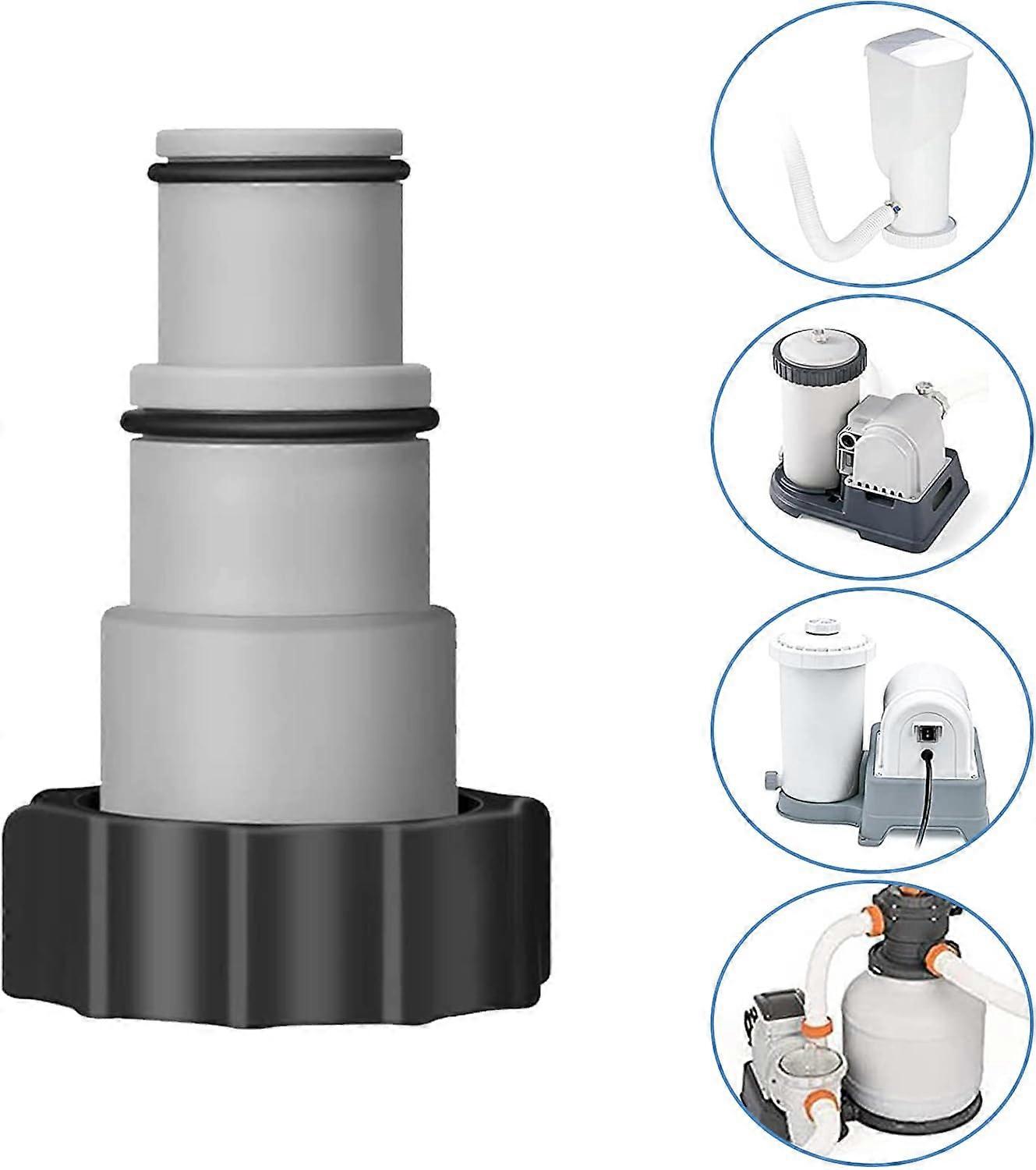 Swimming Pool Hose Adapter, Above Ground Filter Pump Adapter for ...