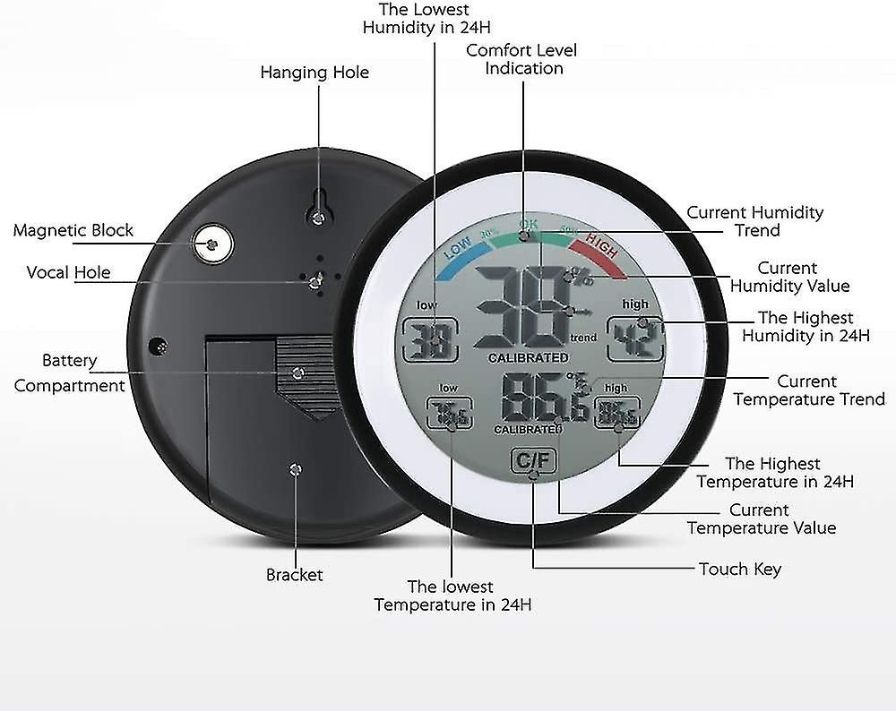 Hygrometer Room Temperature, Max-min Display Accurate Wall Desktop ...