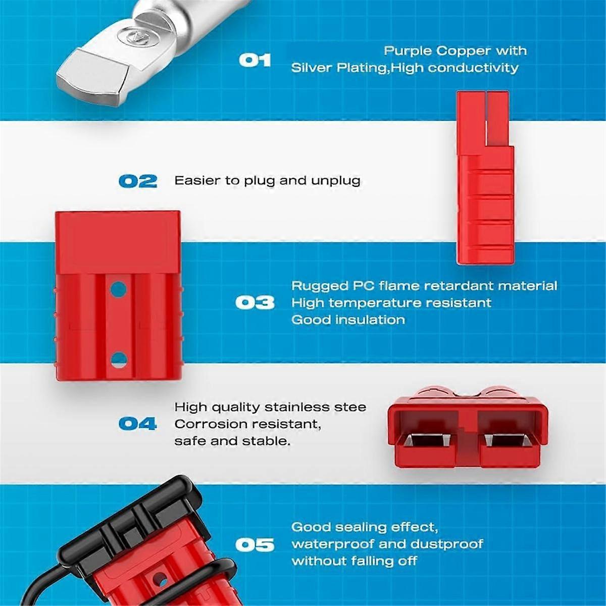Anderson Connector, 50AMP 6-12 Gauge Battery Quick Connect with Dust ...