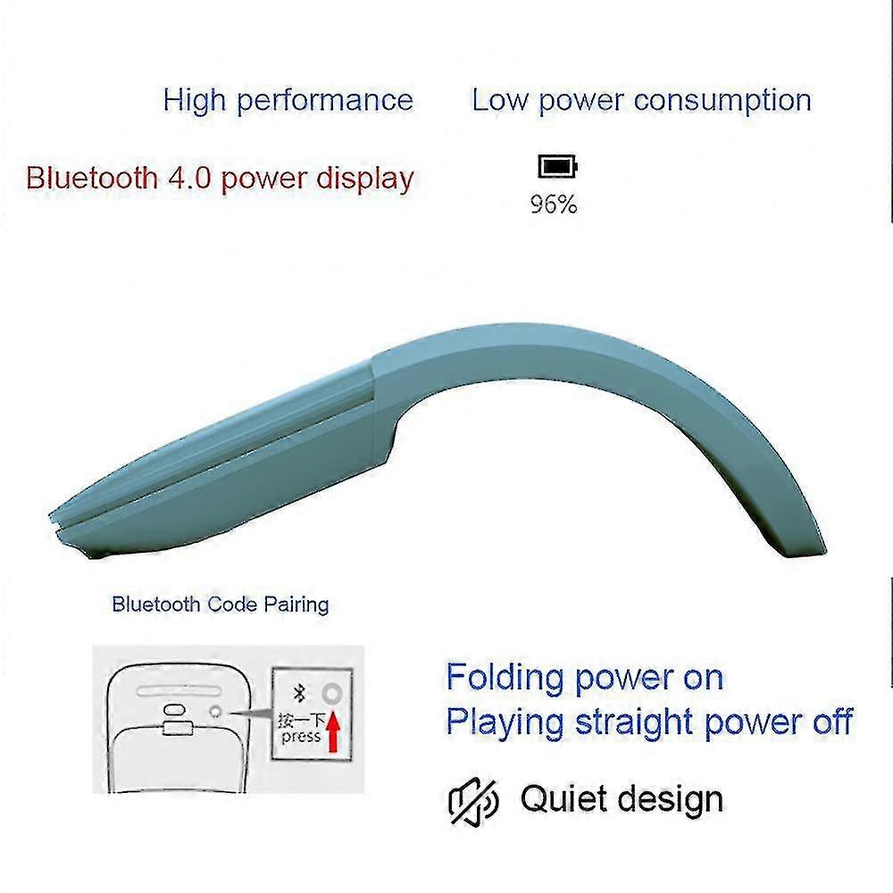 Bluetooth 4.0 Folding Wireless Mouse Arc Touch Roller Computer Silent ...