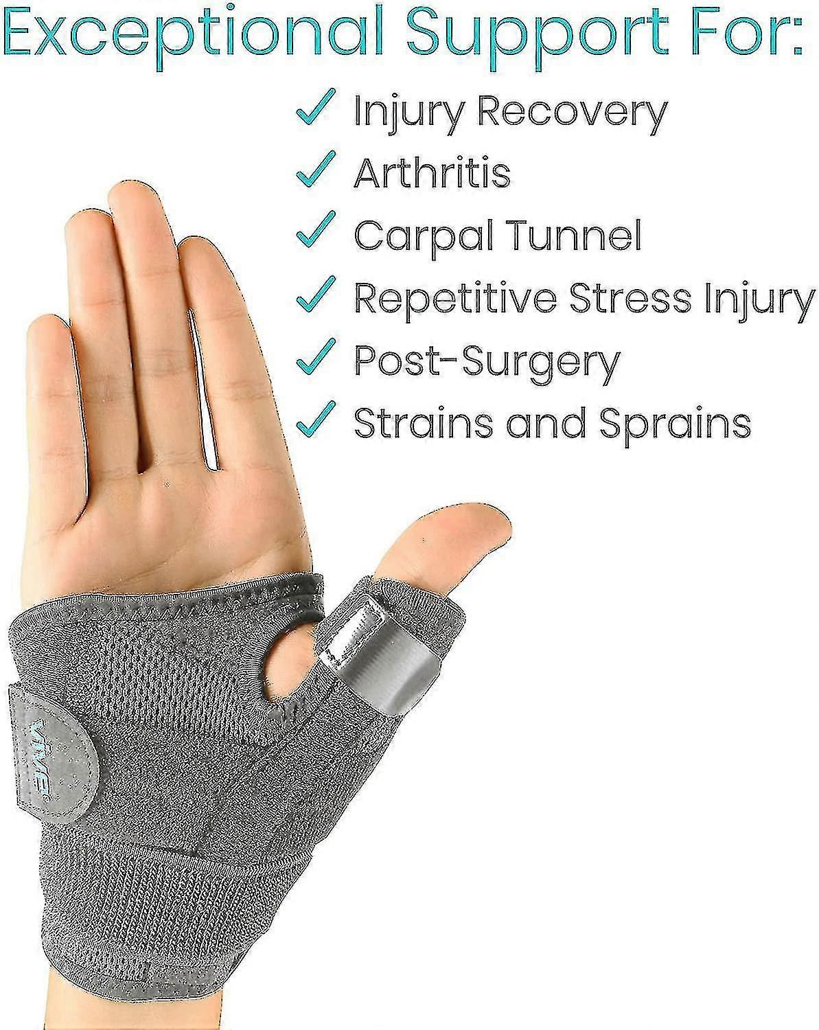 Arthritis Thumb Splint - Support Brace For Right And Left Hand ...