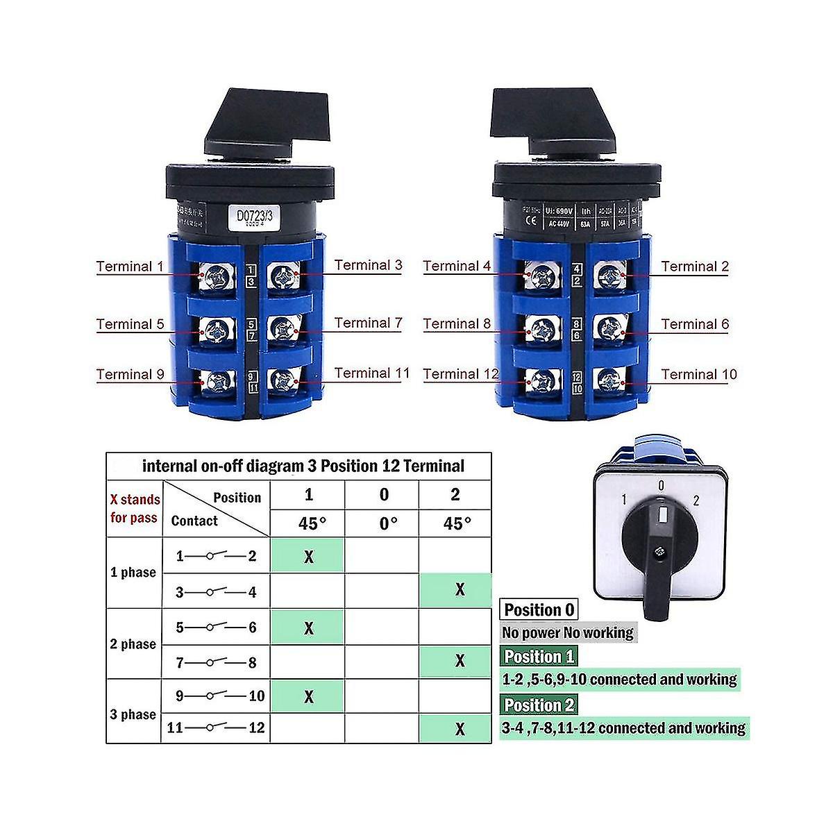 Changeover Switch 3 Position Selector Switch Box 12 Terminals 63a 690v Universal Latching ...