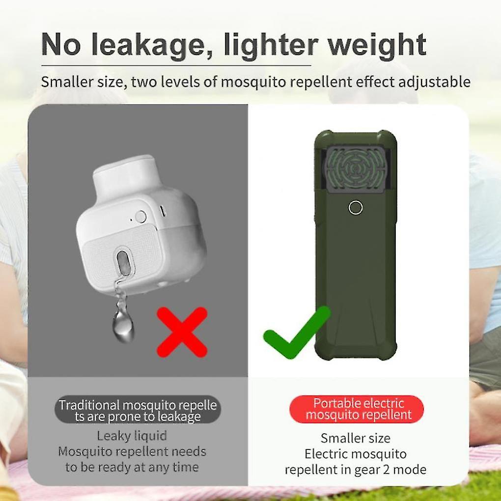 Flextailgear Max Repel Electric Mosquito Midge Repellent Portable ...