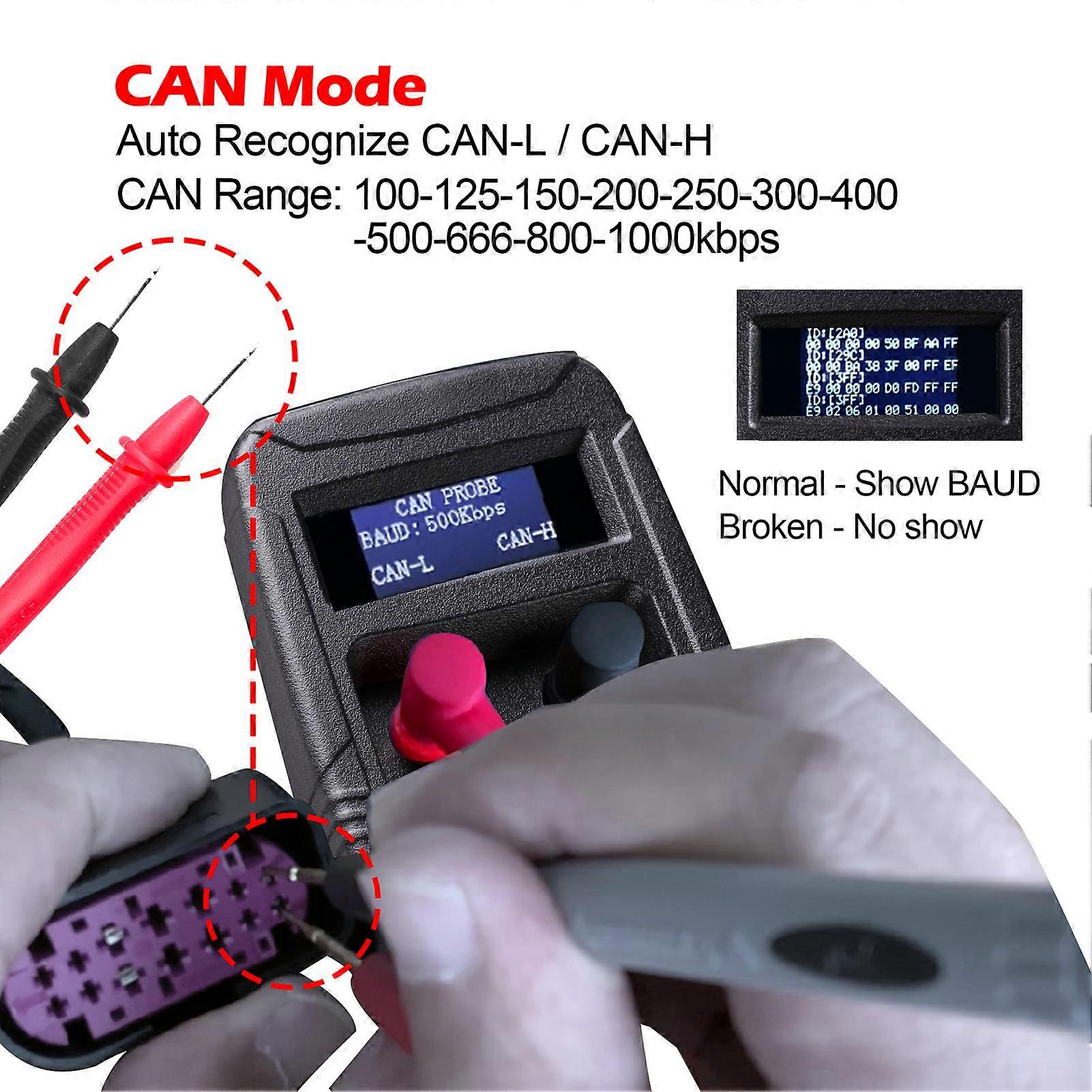 Handheld CAN/LIN Digital Measuring Instrument Baud Rate Tester ...