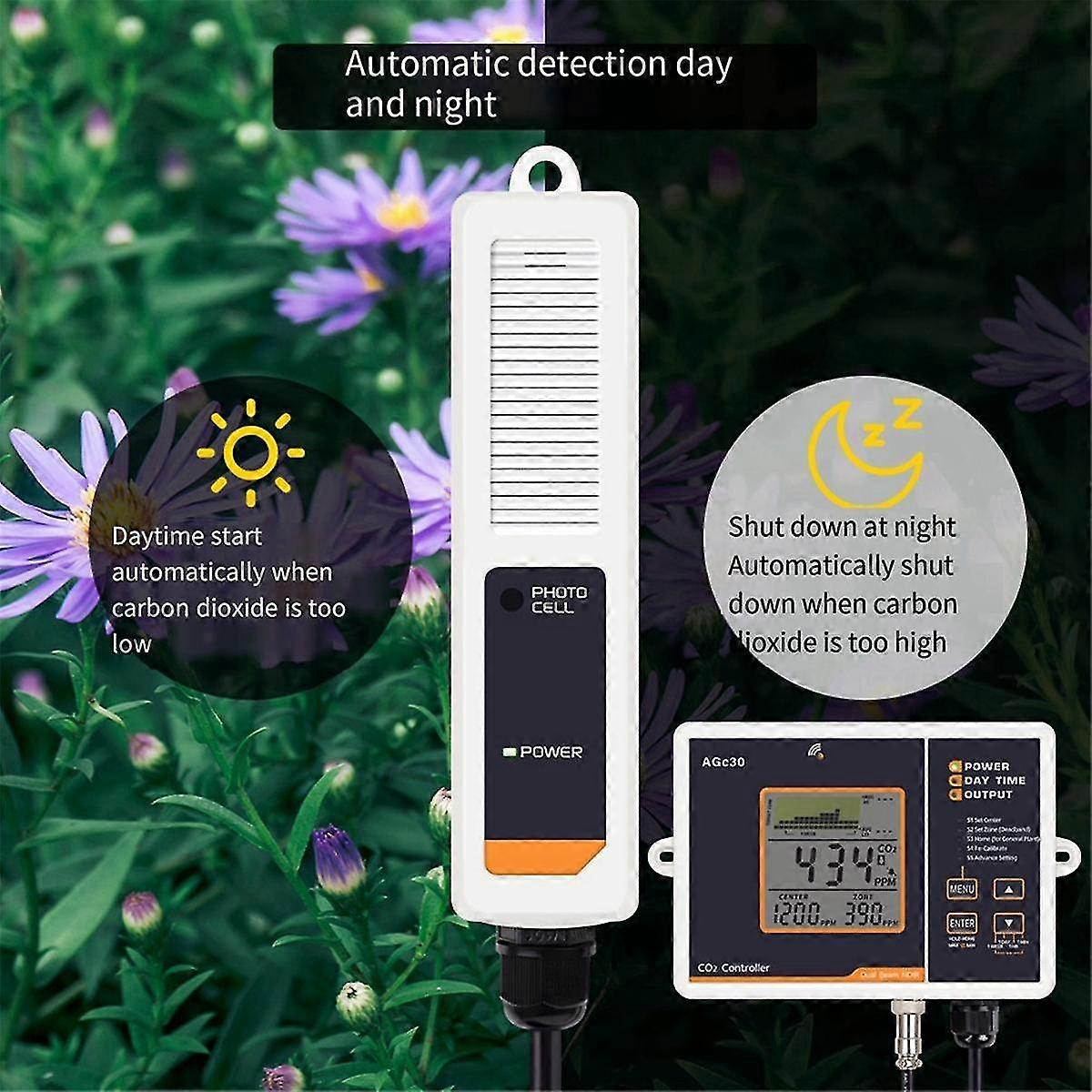 AGc30 Smart CO2 Controller Dual Channel NDIR CO2 Sensor Day Night ...