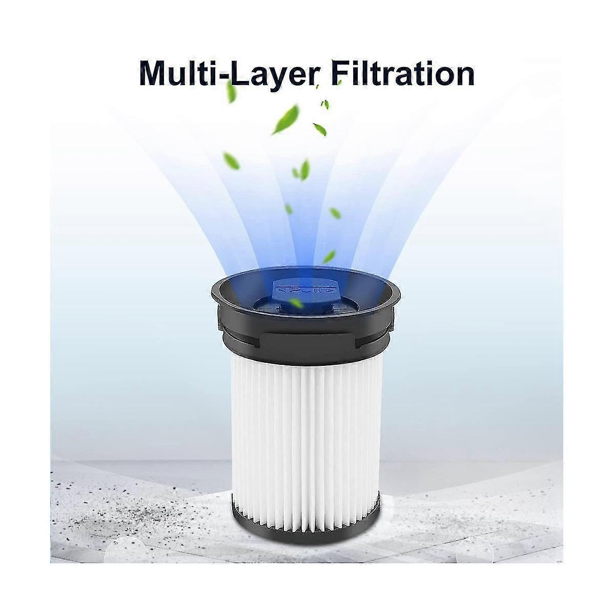Filters For Triflex Hx1 Facelift And Hx2 Cordless Vacuum Cleaner, Fine ...
