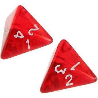 Red Acrylic Polyhedral Dice for Tabletop RPGs, 4-Sided D4 Dice Set, 65 ...