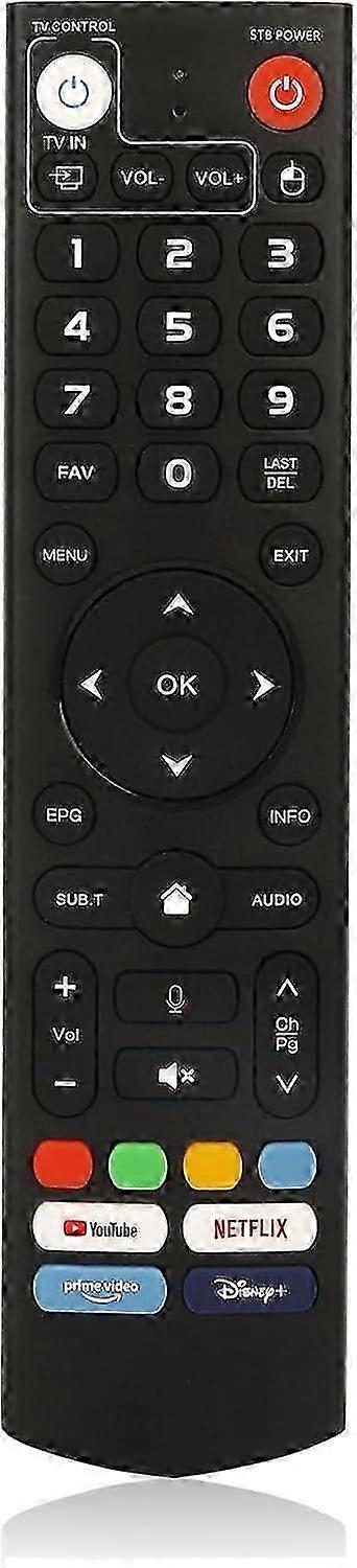 2026 Latest Model Genuine vSeeBox V3 Pro Bluetooth Voice Remote Control ...