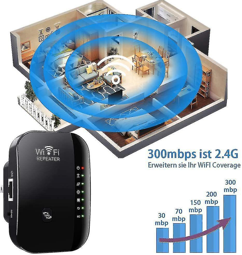 Wi-fi Range Extender/wi-fi Booster/wi-fi Repeater Wireless 300m Acces ...