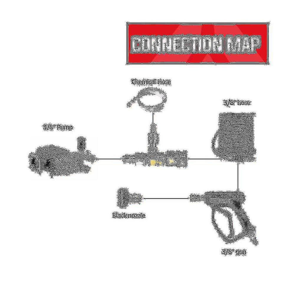 Adjustable Chemical Injector Kit, Injector For Pressure Washer, 3/8inch ...
