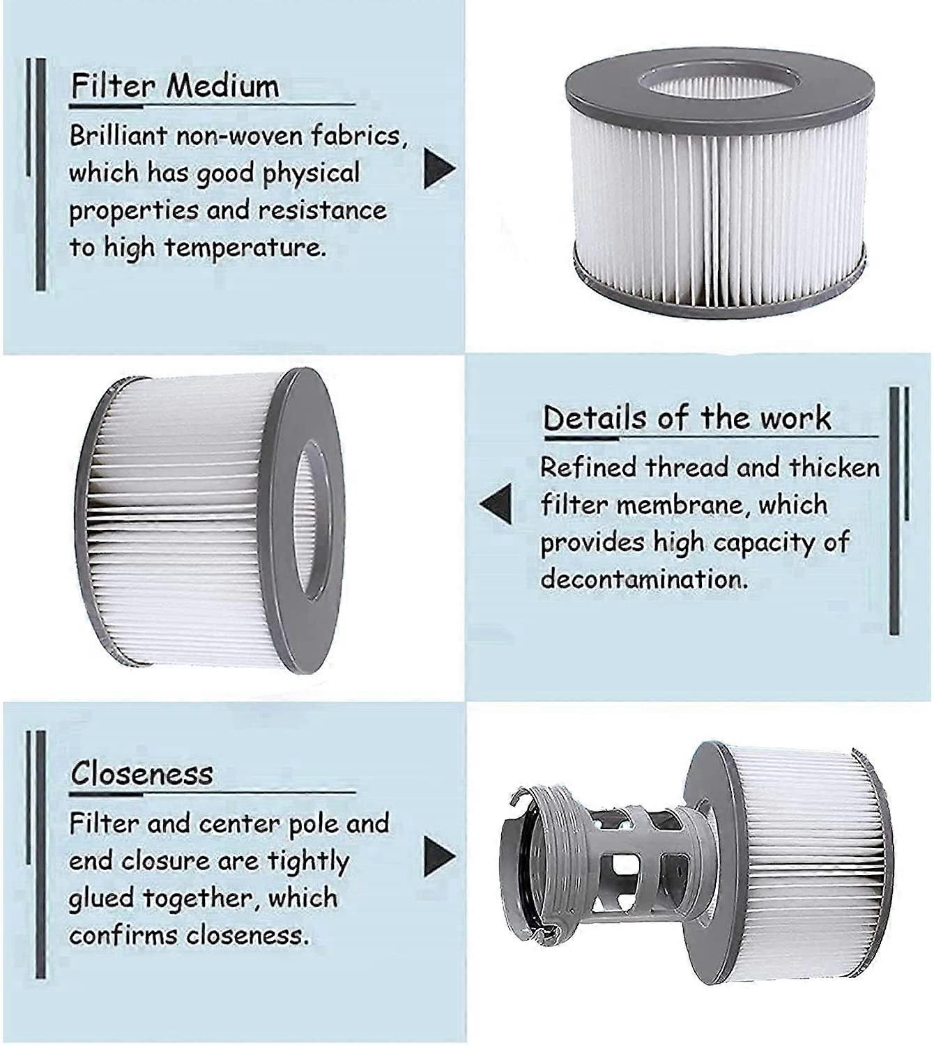 Replacement Filters for Mspa Filter Cartridge, for Underwater and Hot ...