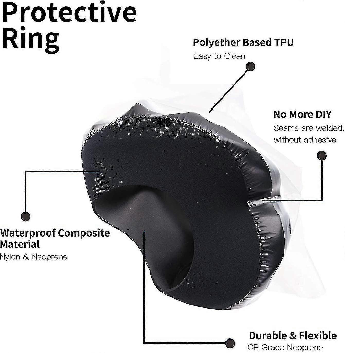 Elbow Waterproof Plaster Protector And Bandage Protector For Bathing ...