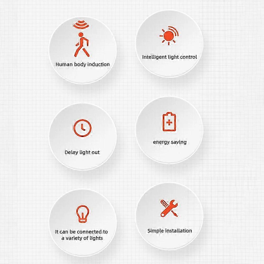 Motion Sensor Human Body Sensor 100-240V Infrared Smart Light Switch ...