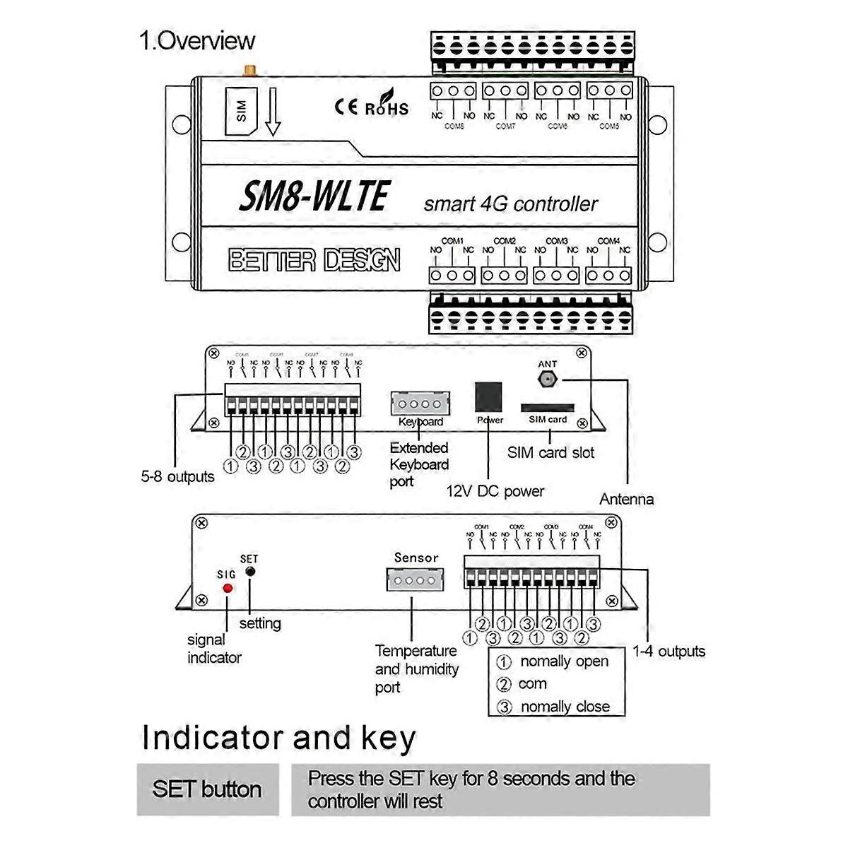 SMS GSM 4G LTE 8 Channel Relay ON/OFF Switch for Gate Opener Motor ...