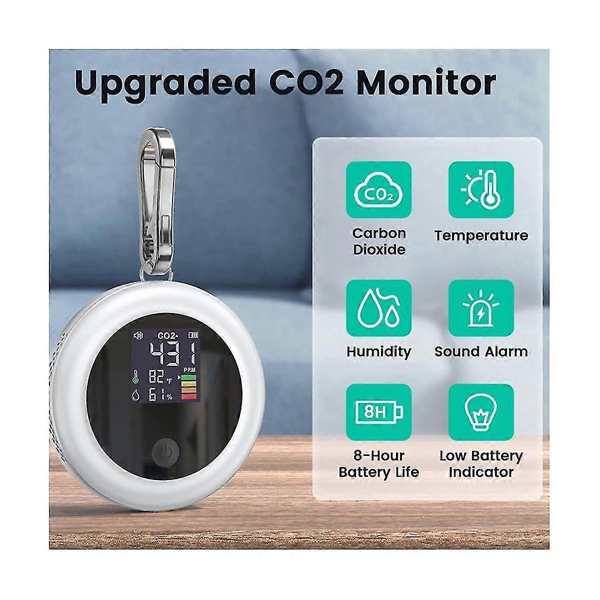 Co2 Monitor Meter Sensor Indoor With Alarm, Air Quality Carbon Dioxide Monitor With 400-5000 Ppm ...
