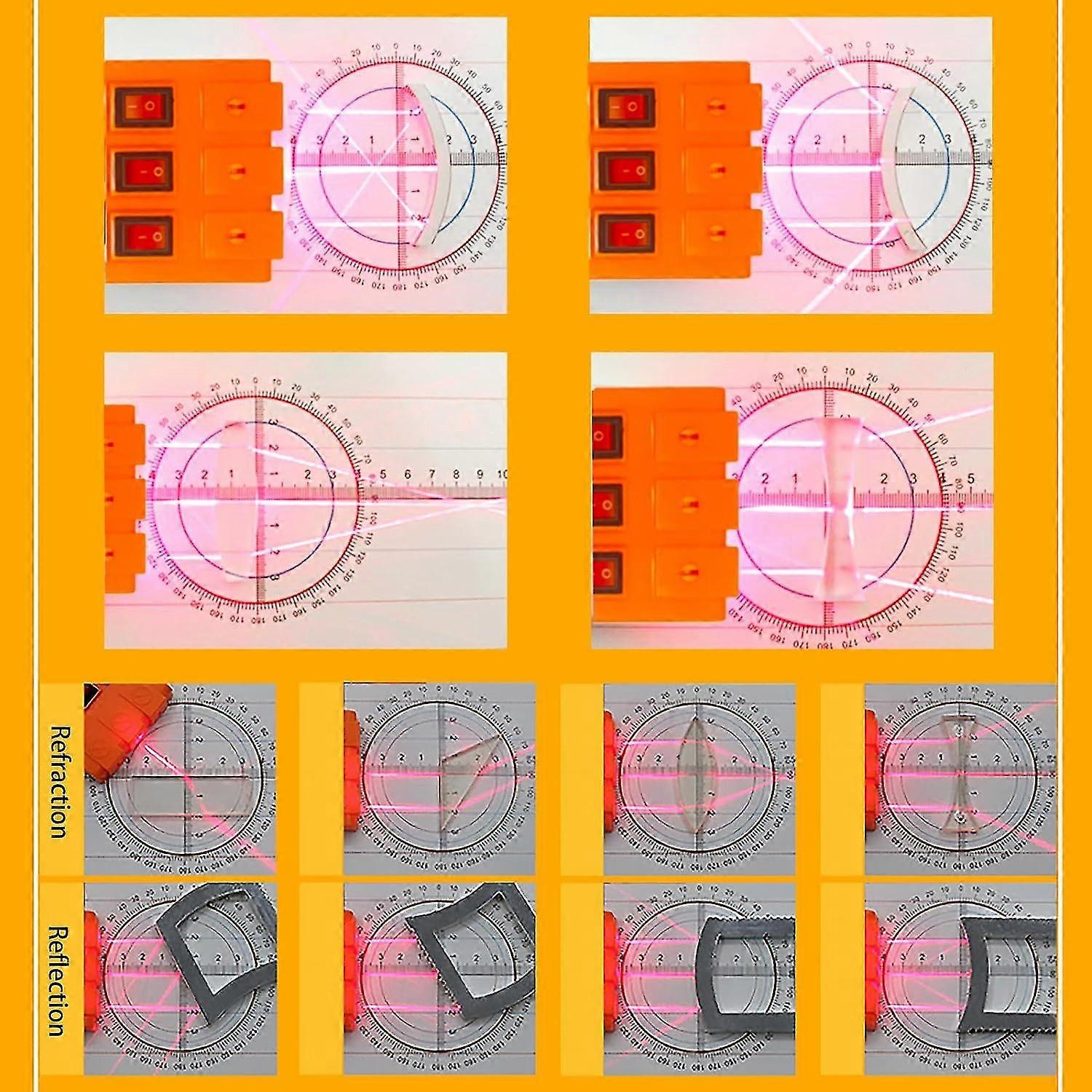 Physics Optics Experiment Set - Prisms, Convex Lens, Triple Laser ...