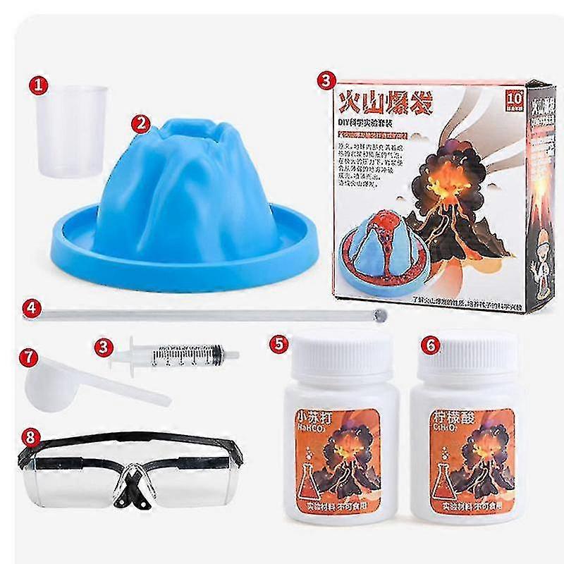 Eruption Of A Volcano Diy Stem Projects For Kids Science Experiments ...
