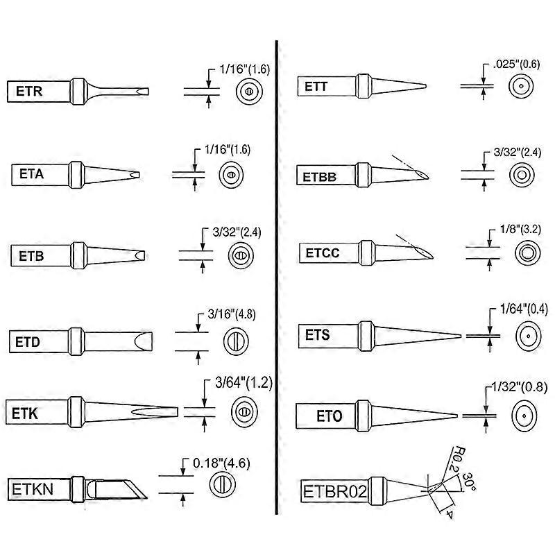 Soldering Iron,ET Tips for Weller WE1010NA WES51 Soldering Tips | Fruugo UK