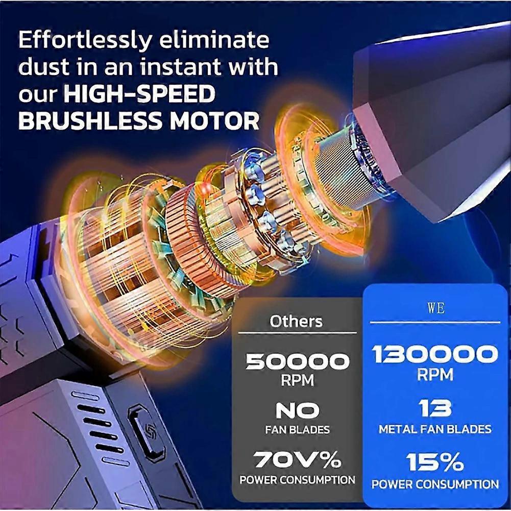 Thermal Snow Blower-3 Levels Adjustable,Efficient Turbine,Portable ...