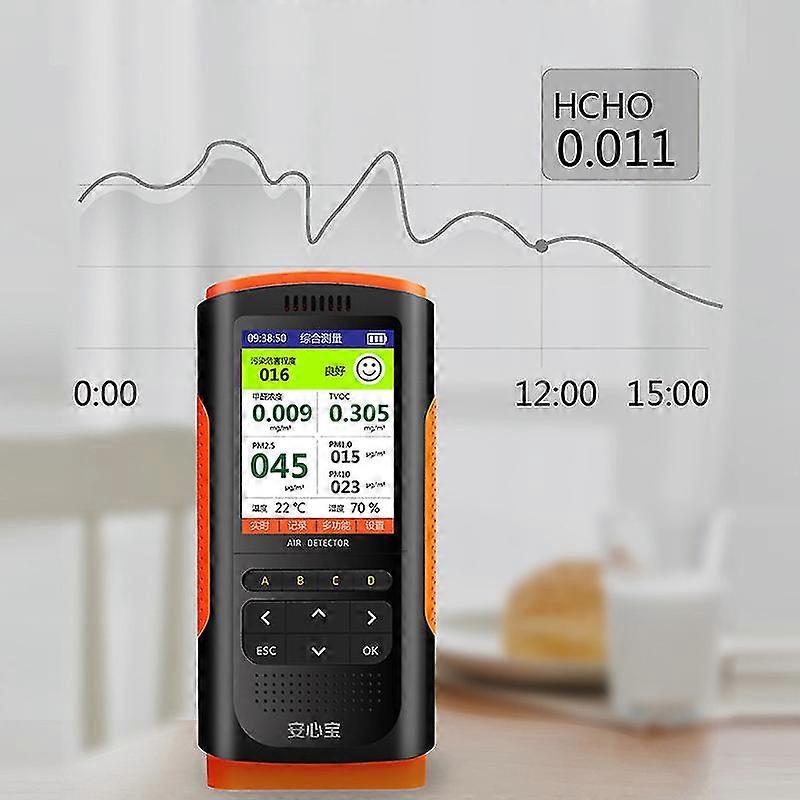 9 In 1 Air Quality Monitor Pm2.5 Meter Portable Lcd Display Formaldehyde Detector Indoor Air ...