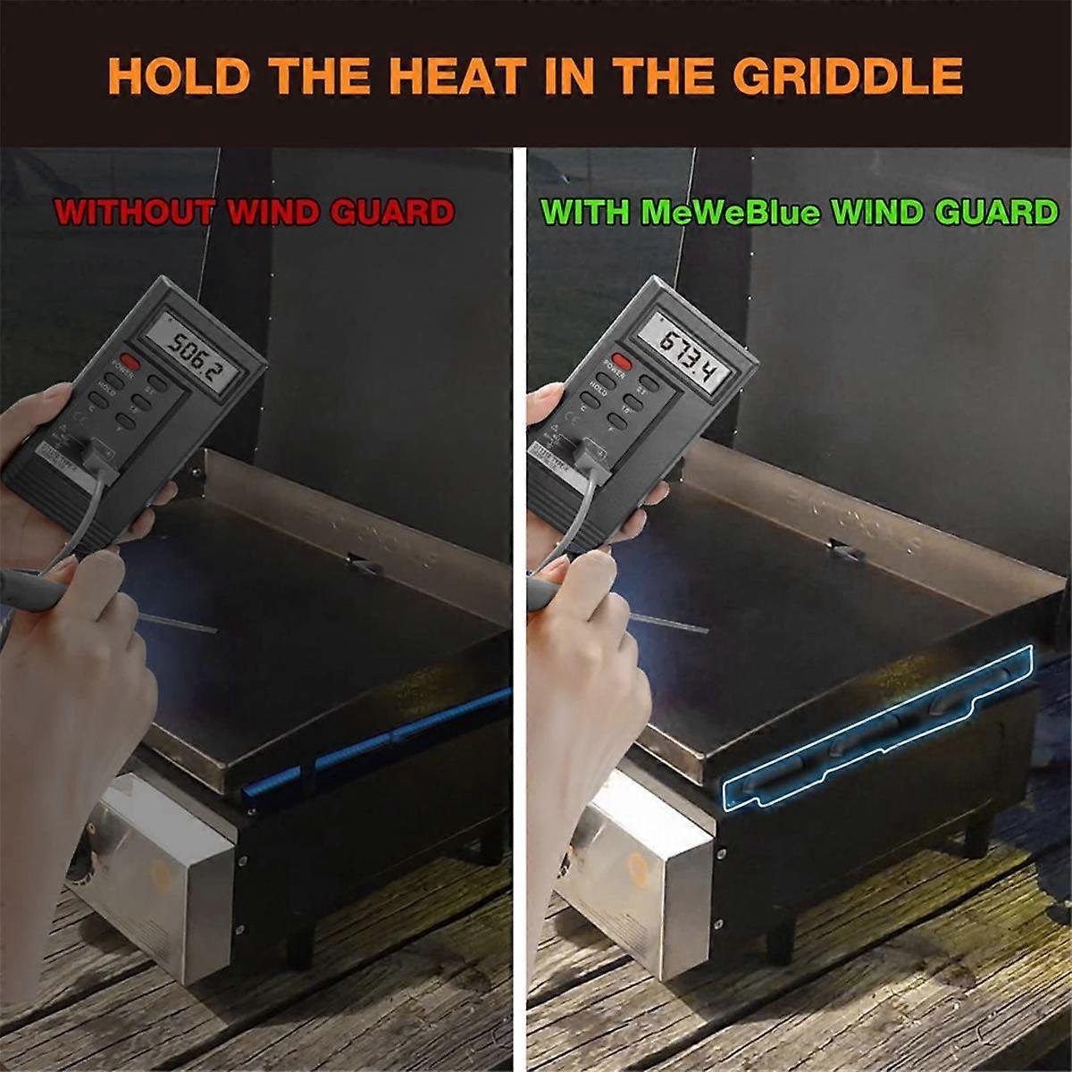 Magnetic Wind Guards for 22inch Blackstone Griddle, Stainless Steel ...