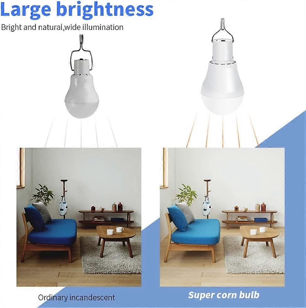 Portable LED Light USB Rechargeable, led rechargeable light bulb ...