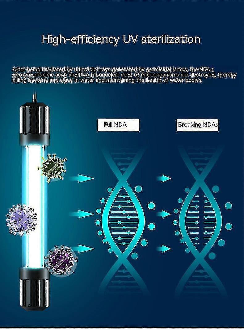 Uv Fish Tank Sterilizer And Water Purifier | Algae Control | Water ...