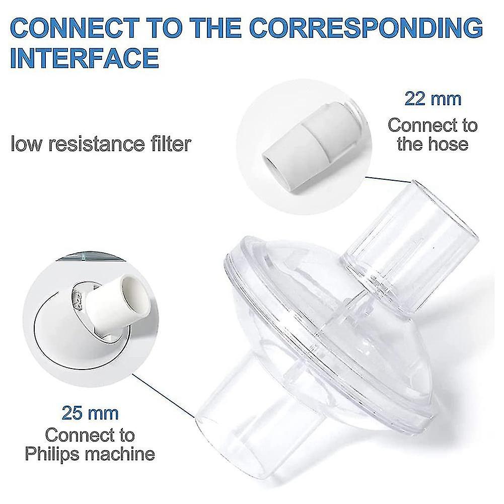 Inline Cpap Filters, 6 Pack Cpap Filters Hypoallergenic Filters ...