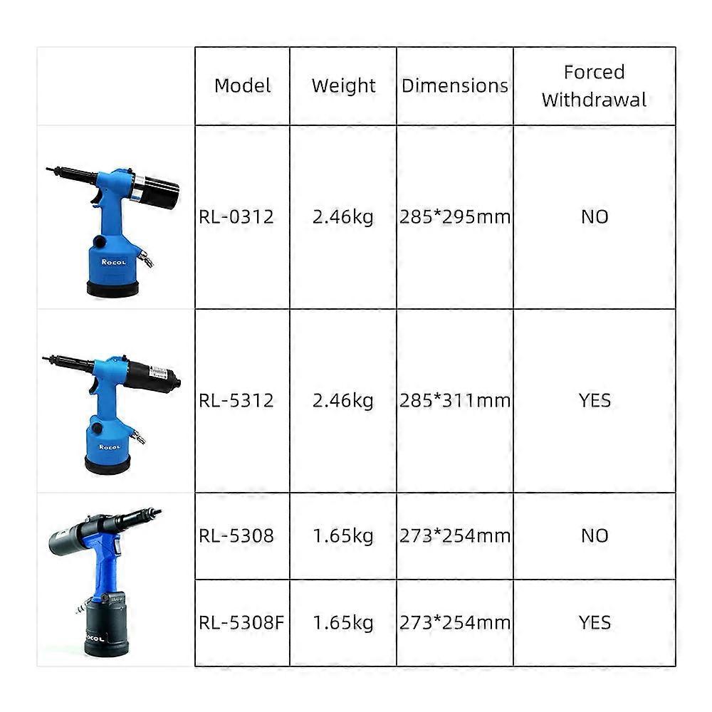 Industrial Rivet Nut Gun Hydraulic Pneumatic Automatic Riveter Tool ...