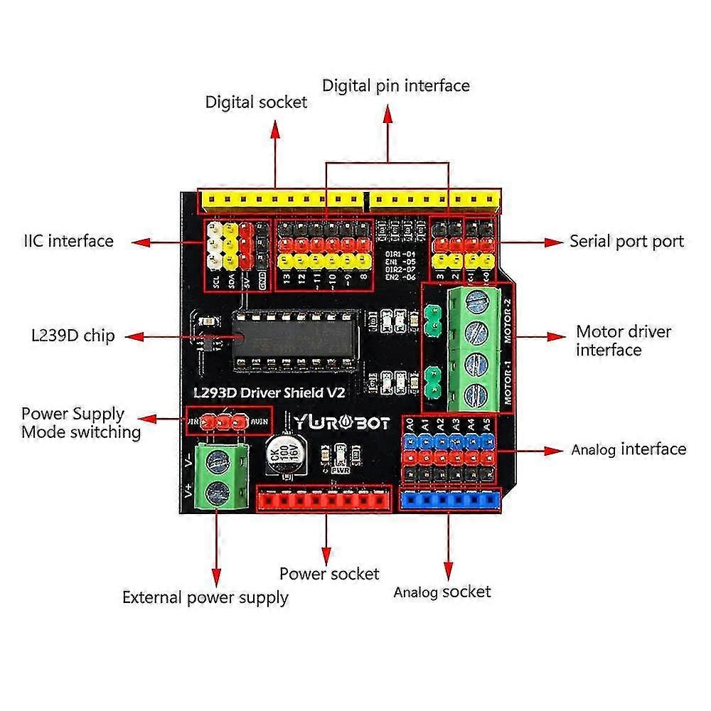L293d Dc Motor Driver Module,stepper Motor Expansion Module L293d Shield Mcu Controller For ...