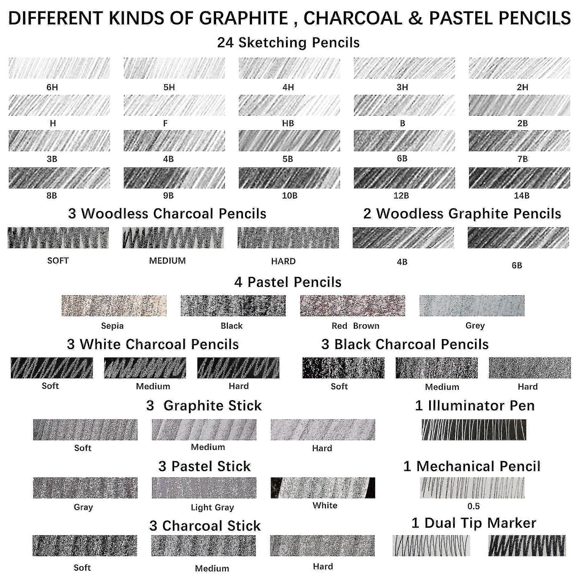 70 Pieces Professional Drawing Sketching Pencils Set,sketch Pencils ...