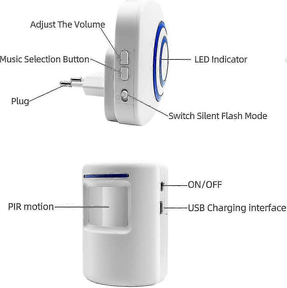Wireless Doorbell Electric Door Chime Kit with 1 Receiver and 2 PIR ...