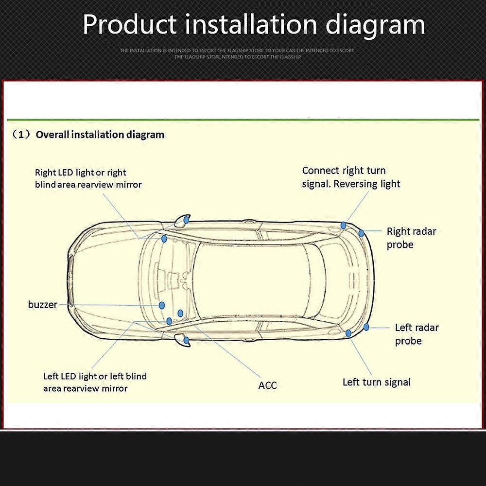 SMARTOUR BSM BSA 24Ghz Millimeter Wave-Radar Blind Spot Monitor Driving ...