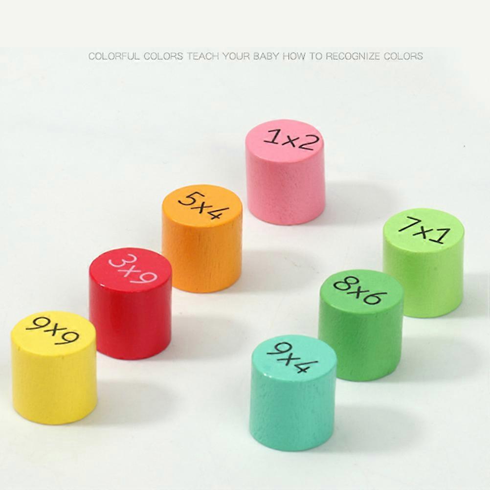 Kidcraft Playset Wooden Multiplication Table Toy Mathematics Toys ...